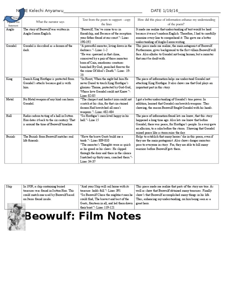 Beowulf Poem Analysis Notes | PDF | Beowulf
