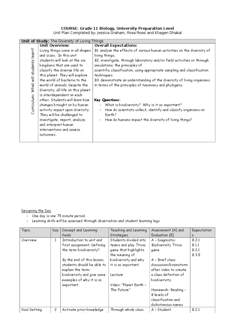 Grade 11 Biology: Diversity of Life Unit | PDF | Biodiversity ...