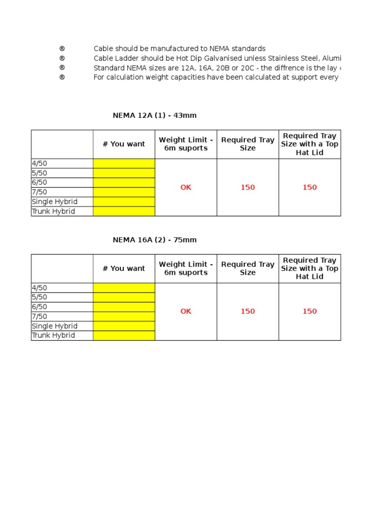 Cable Tray Calculator | PDF | Manufactured Goods | Building Engineering