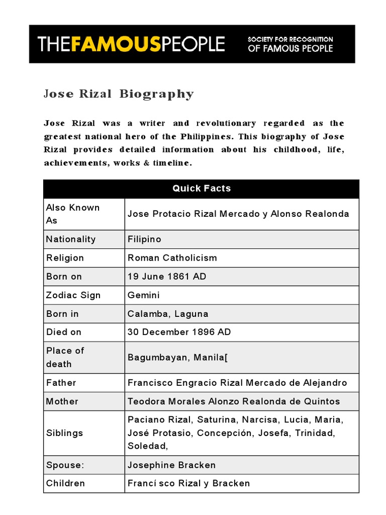 All About Jose Rizal | PDF | Philippines