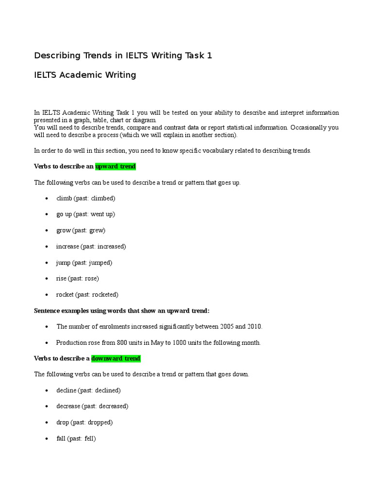 Ielts Academic Writing Task 1 Describing Trends Vocabulary Ielts