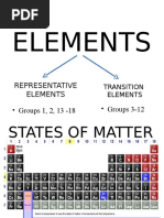 Grade 10 Periodic Table Overview | PDF | Chemical Elements | Periodic Table