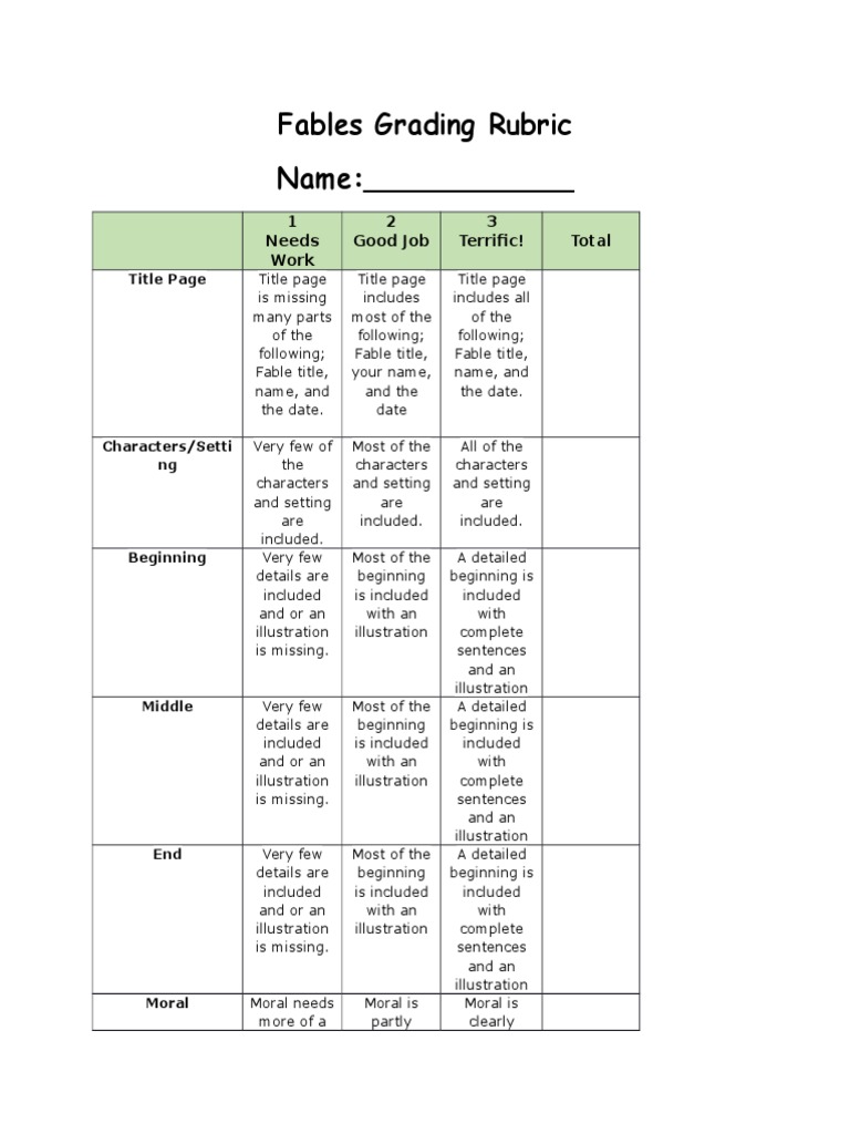 Fables Grading Rubric | PDF