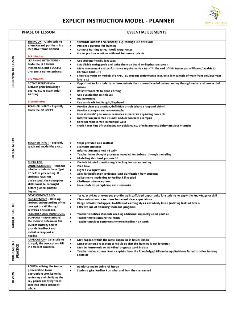 Explicit Instruction Model | PDF | Vocabulary | Learning