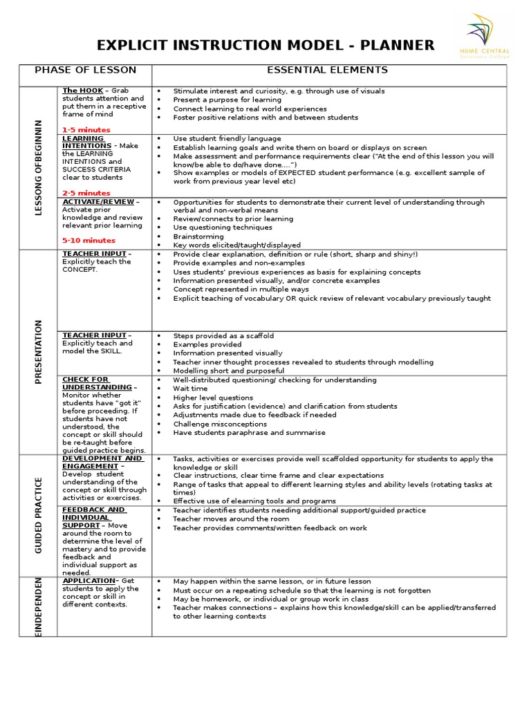Explicit Instruction Model | PDF | Vocabulary | Concept