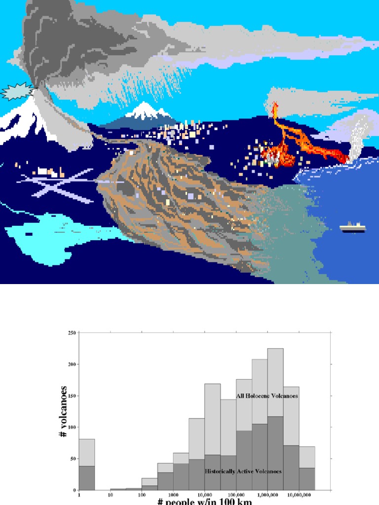 04 Earthquake Prediction | PDF | Volcano | Earthquakes