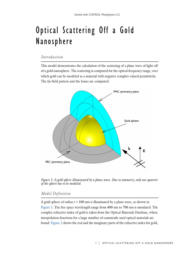 Optical scattering of Gold Nanosphere | Wavelength | Scattering