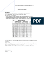 Support Spacing (Span) Chart For Carbon Steel Piping Systems PDF | PDF