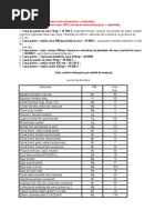 Deviz Lucrari Constructii | PDF