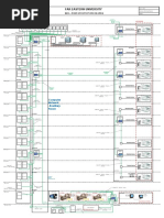 IO Summary For BMS | PDF | Building Automation | Mechanical Fan