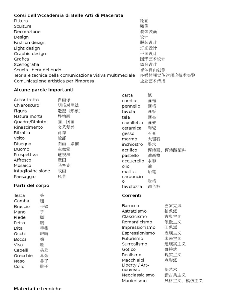 Lessico Arte Italiano-Cinese | PDF