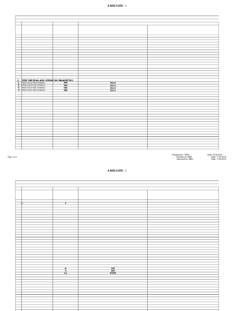 Annexure - I: C. Feed Material and Operating Parameters | PDF | Technology & Engineering