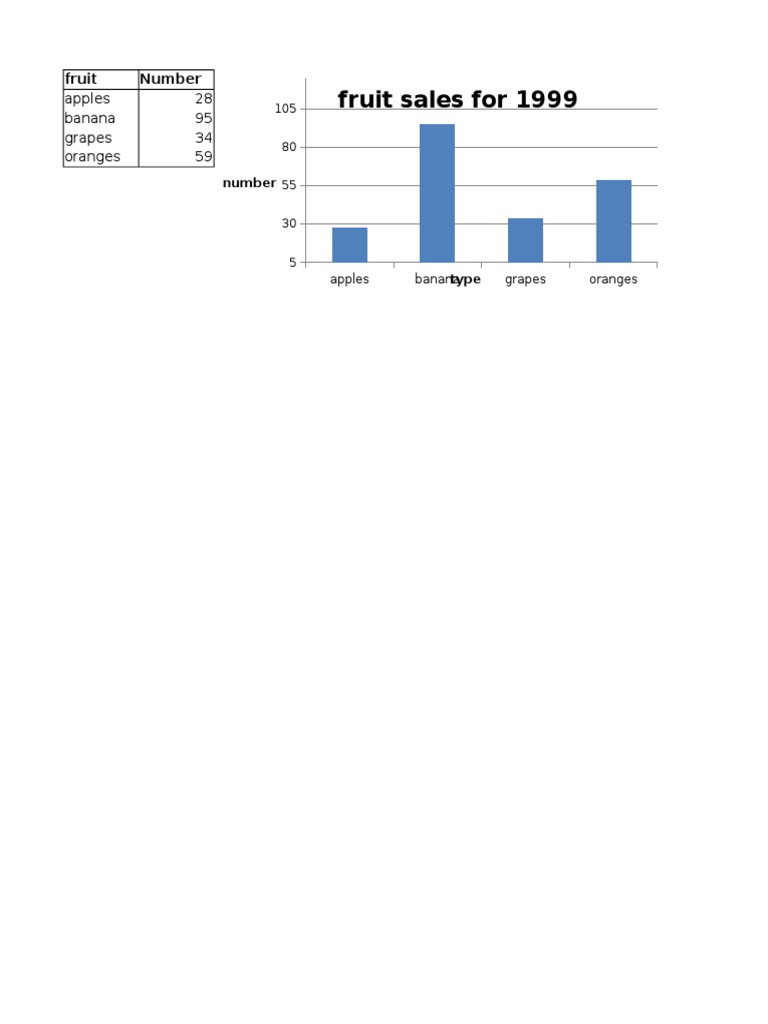 Chart 1 | PDF