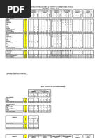 Imacs Form 05C: Childhood Myositis Assessment Scale (Cmas) Scoring ...