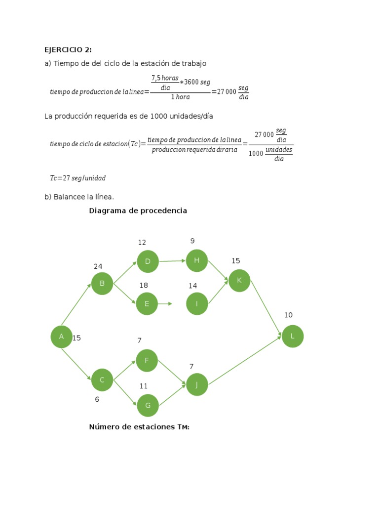 Diagramas de Precedencia | PDF | Business