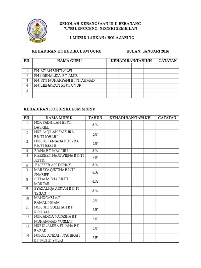 Borang Rekod Kehadiran Koko Bola Jaring | PDF