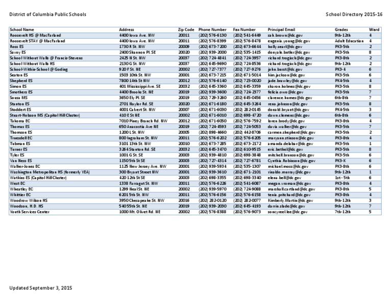 District of Columbia Public Schools School Directory 2015-16 | PDF