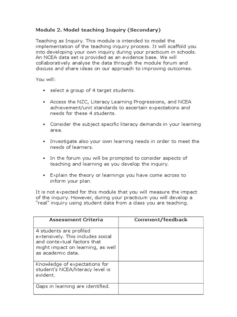 Teaching Inquiry Module for Educators | PDF