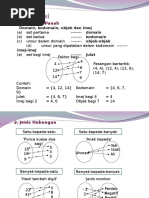 Nota Ringkas Matematik BULATAN | PDF