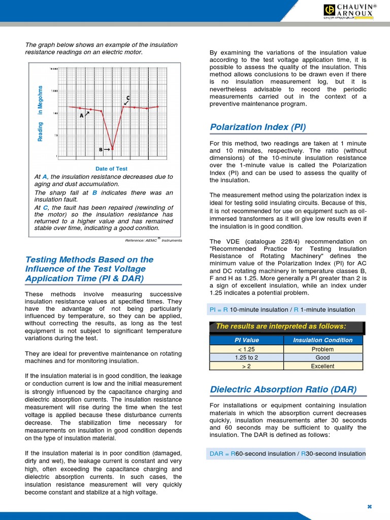 Polarization Index | PDF | Insulator (Electricity) | Dielectric