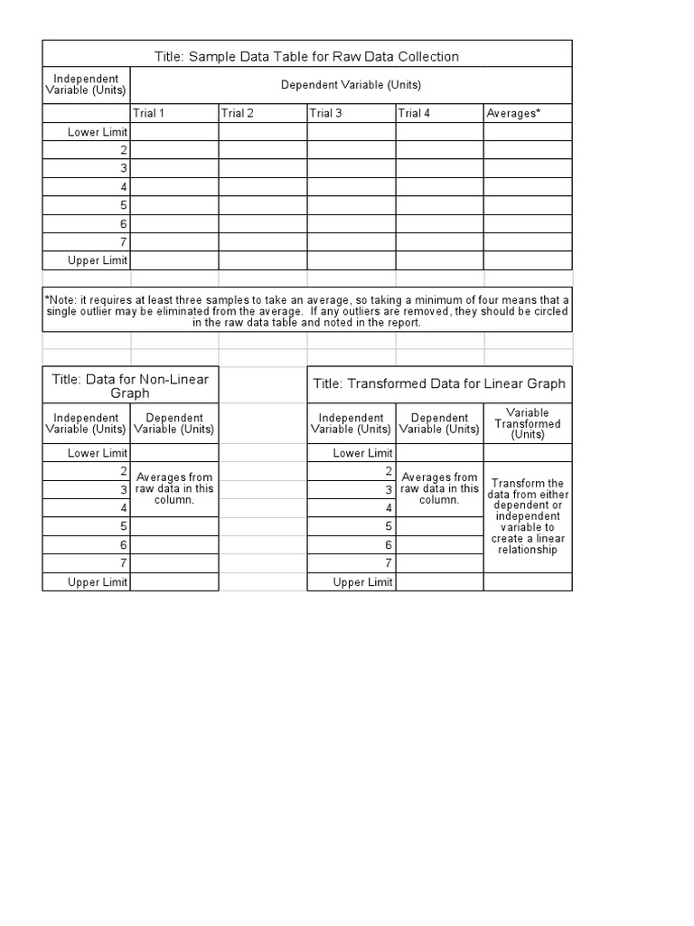 Data Collection for Variable Analysis | PDF