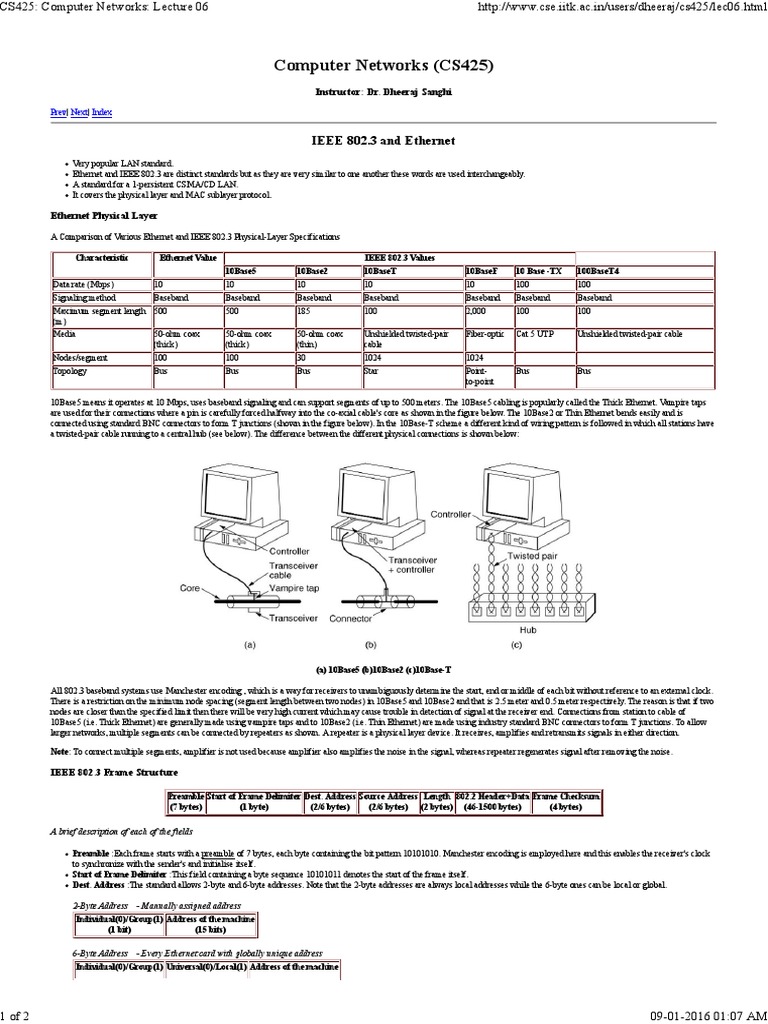 Difference Between Ethernet 2 Frame and 802.3 Frame | PDF | Ethernet ...