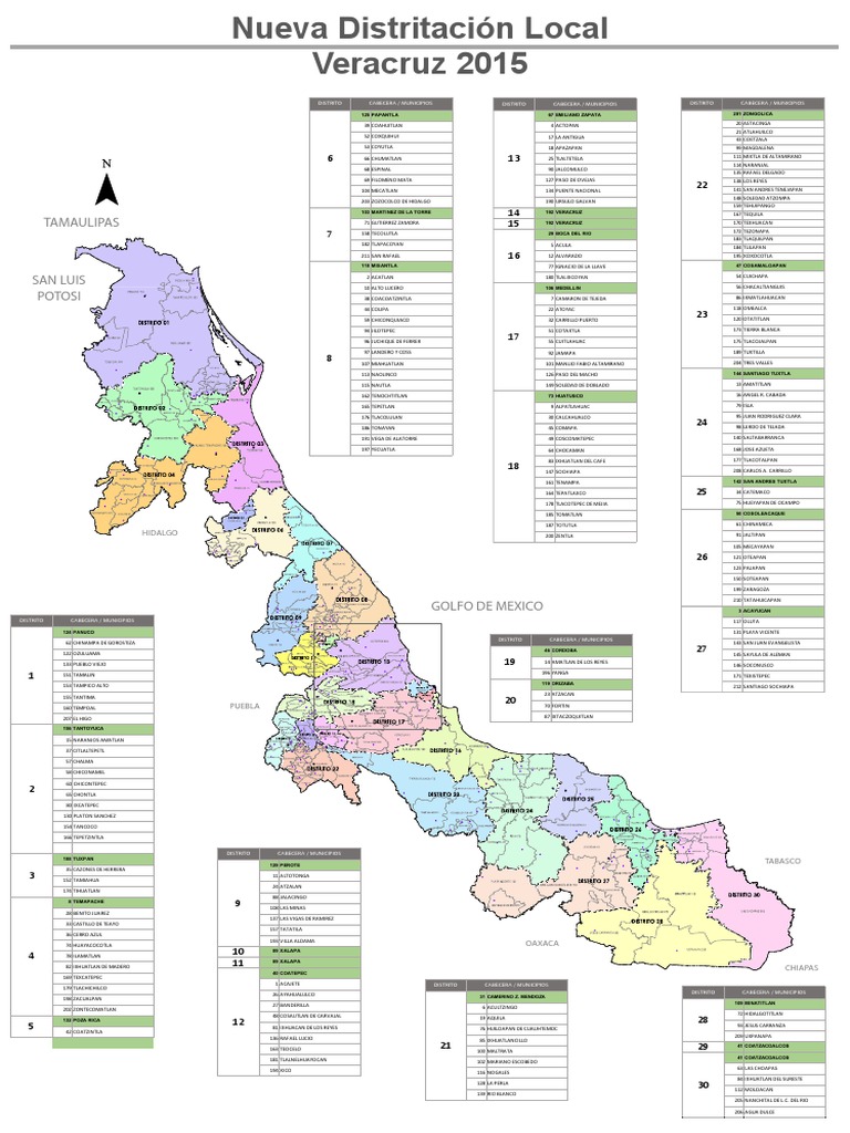 Mapa de Municipios de Veracruz | PDF