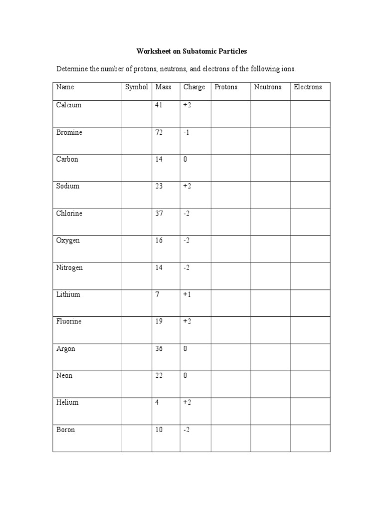 Worksheet On Subatomic Particles | PDF | Science & Mathematics ...