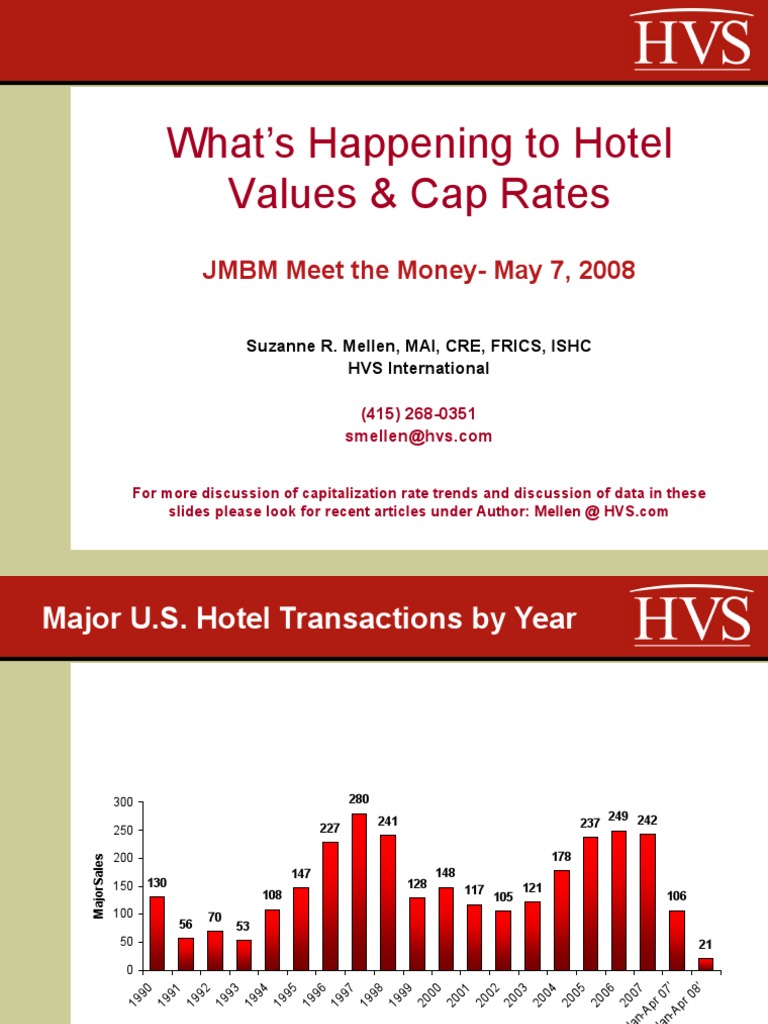 Hospitality Lawyer On Hotel Values and Cap Rates - Suzanne Mellen From ...