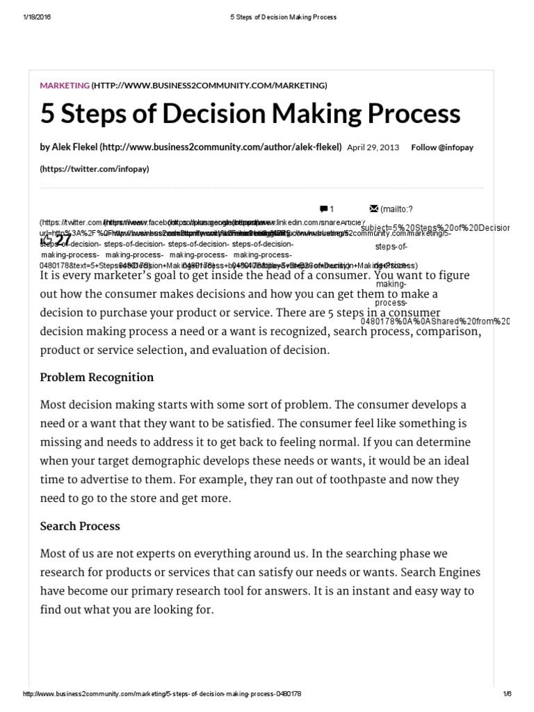 5 Steps of Decision Making Process | Brand | Marketing
