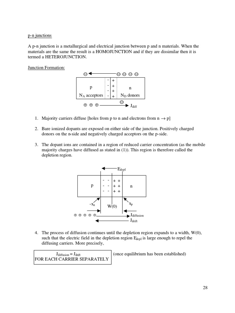 Solid State Devices Notes Pages 28-54 | PDF | P–N Junction | Solid ...