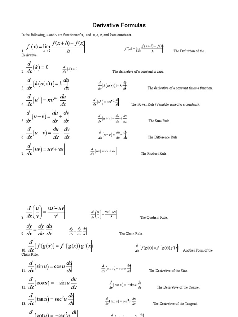 Derivative Formulas | Download Free PDF | Trigonometric Functions ...