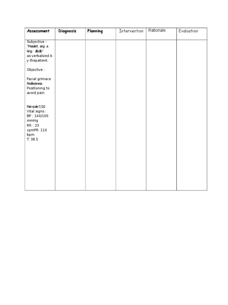 Pain Assessment and Intervention Plan | PDF