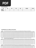 Football Stat Sheet: Team Drive Chart | PDF | National Football League ...