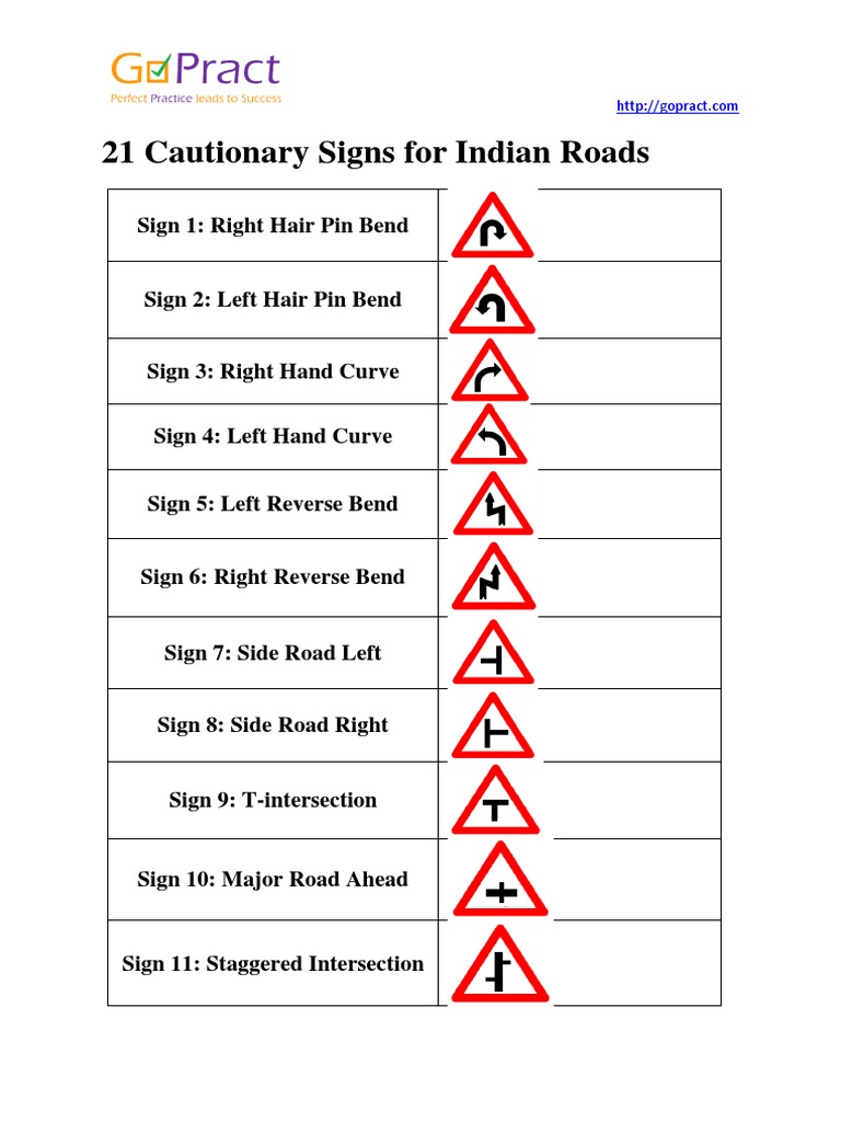 Cautionary Road Signs in India | PDF | Business | Computers