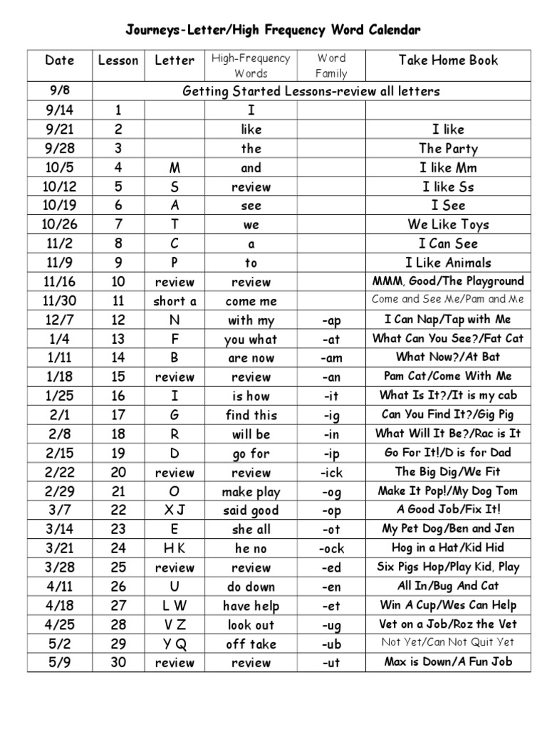 High-Frequency Word Calendar Guide | PDF