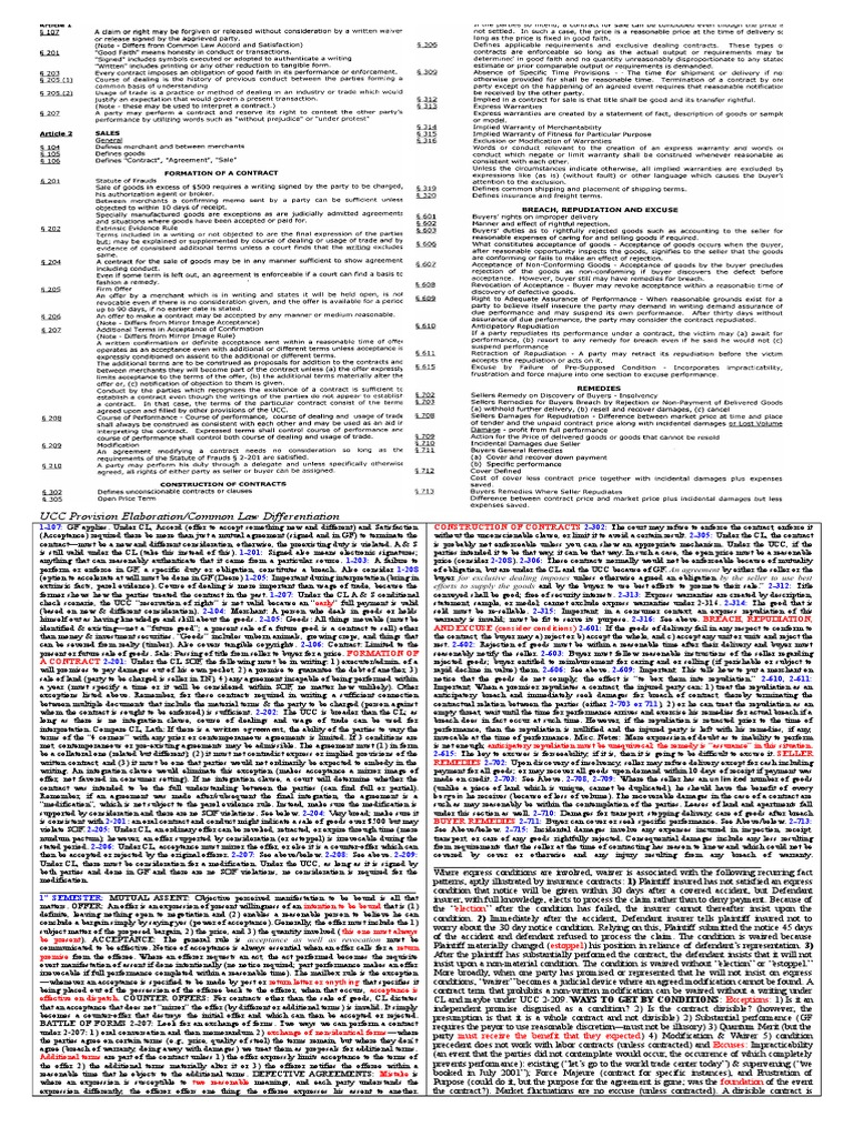 UCC Provision Elaboration | PDF | Offer And Acceptance | Estoppel