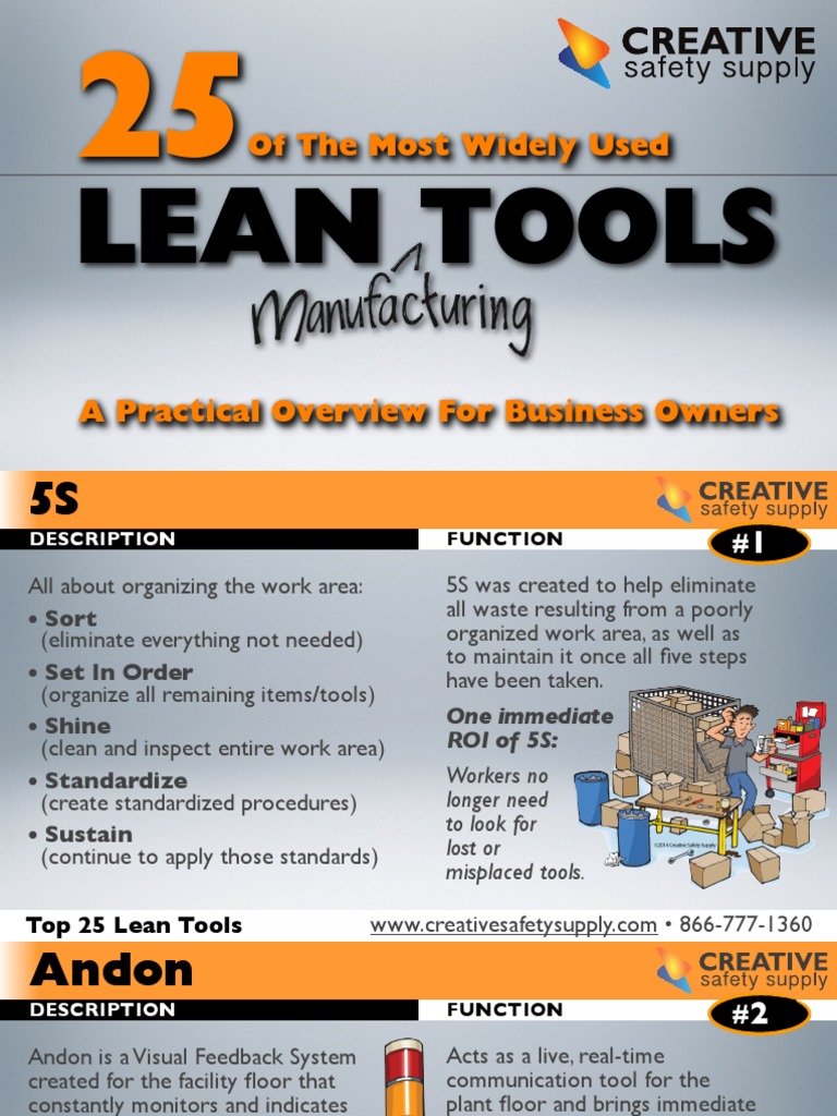 25 Lean Tools | PDF | Lean Manufacturing | Performance Indicator