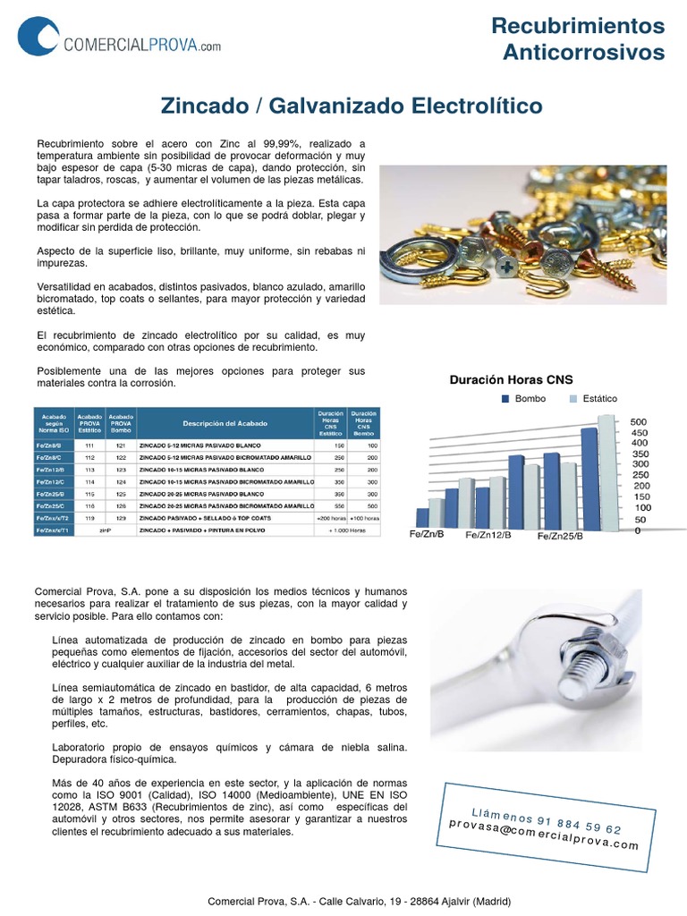Zincado Galvanizado Electrolitico | PDF | Revestimiento | Materiales de ...