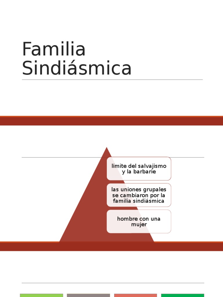 Familia Sindásmica | PDF