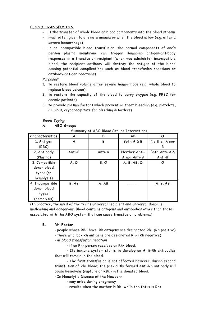 Blood Transfusion | Blood Type | Immunology