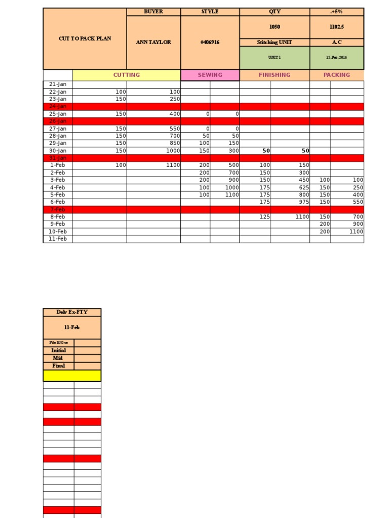 Ann Cut To Pack Plan | PDF | Home & Garden