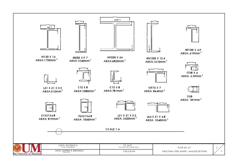 Structural Steel Shapes Data Sheet | PDF | Home & Garden | Science ...