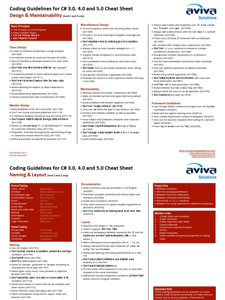 AvSol Coding Guidelines For CSharp 3.0-5.0 Cheat Sheet | Download Free ...