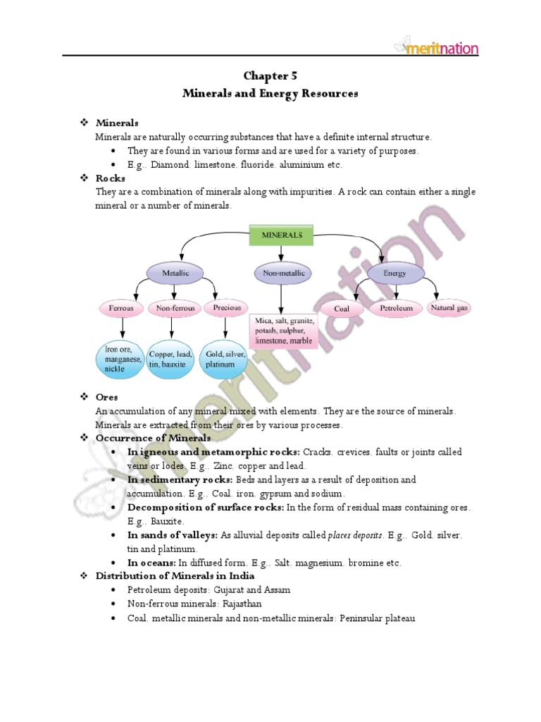 Minerals and Energy Resources Map | PDF | Minerals | Iron Ore