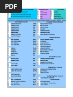 Dungeons & Dragons Class Level Titles | PDF | Dungeons & Dragons | D20 ...