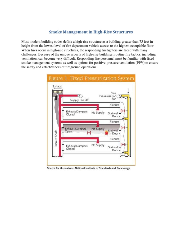 Smoke Management in High Rise Building | PDF | Firefighting ...