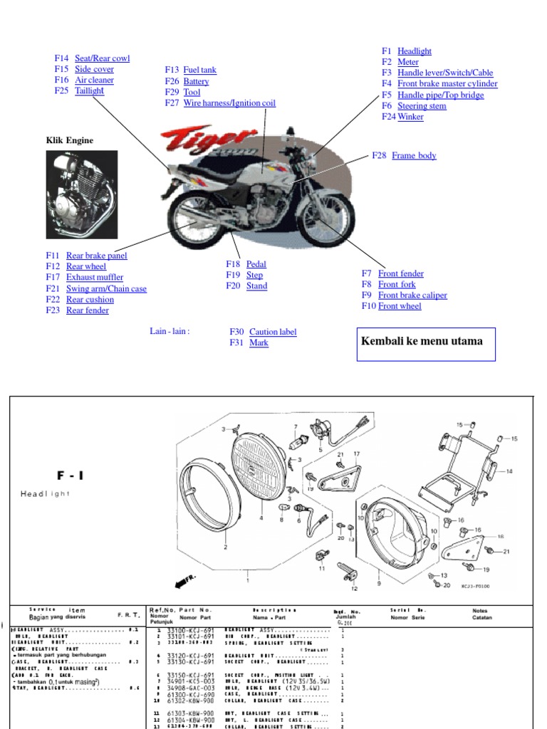 Honda Tiger Catalog Parts | PDF | Screw | Mechanical Engineering