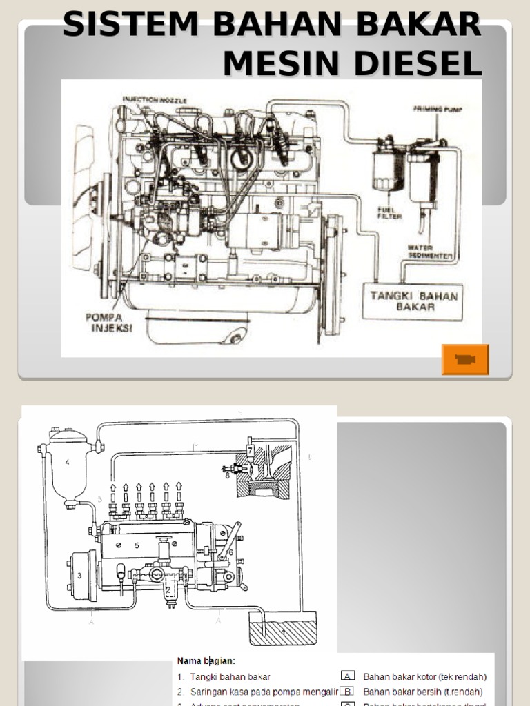 Komponen Mesin Diesel | PDF
