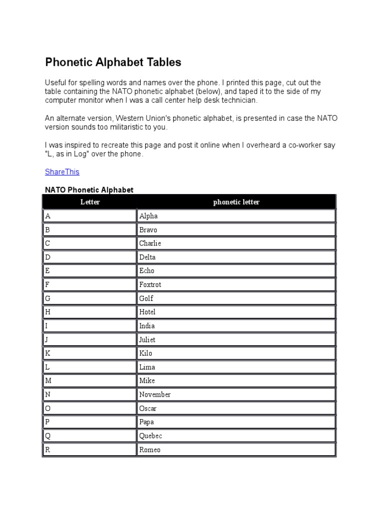 Phonetic Alphabet Tables | PDF